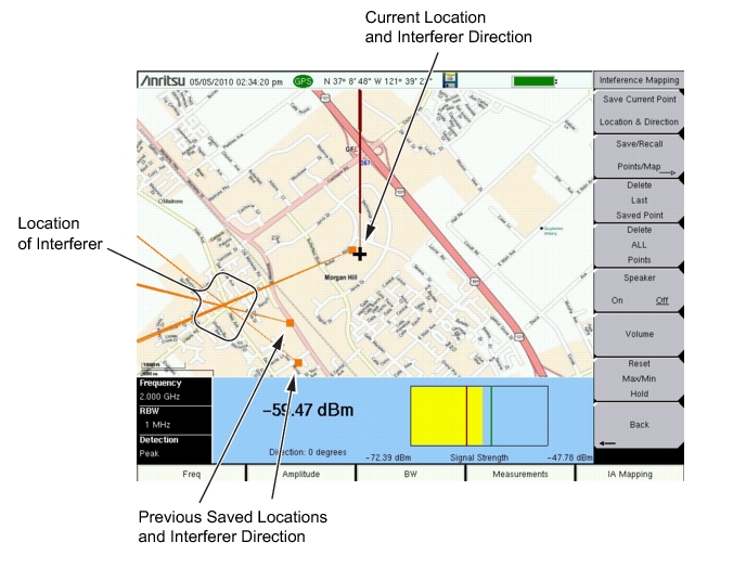 Interference Mapping